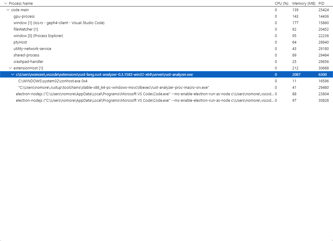 Huge memory usage, why ? · Issue #15261 · rust-lang/rust-analyzer · GitHub