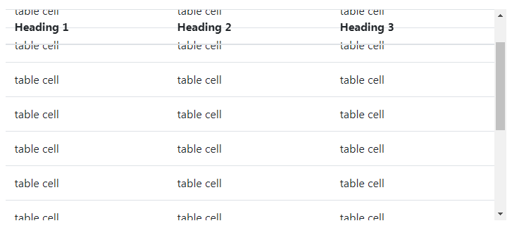 Table child elements (thead, tbody, tfoot, tr, td, th) should inherit parent background color ...