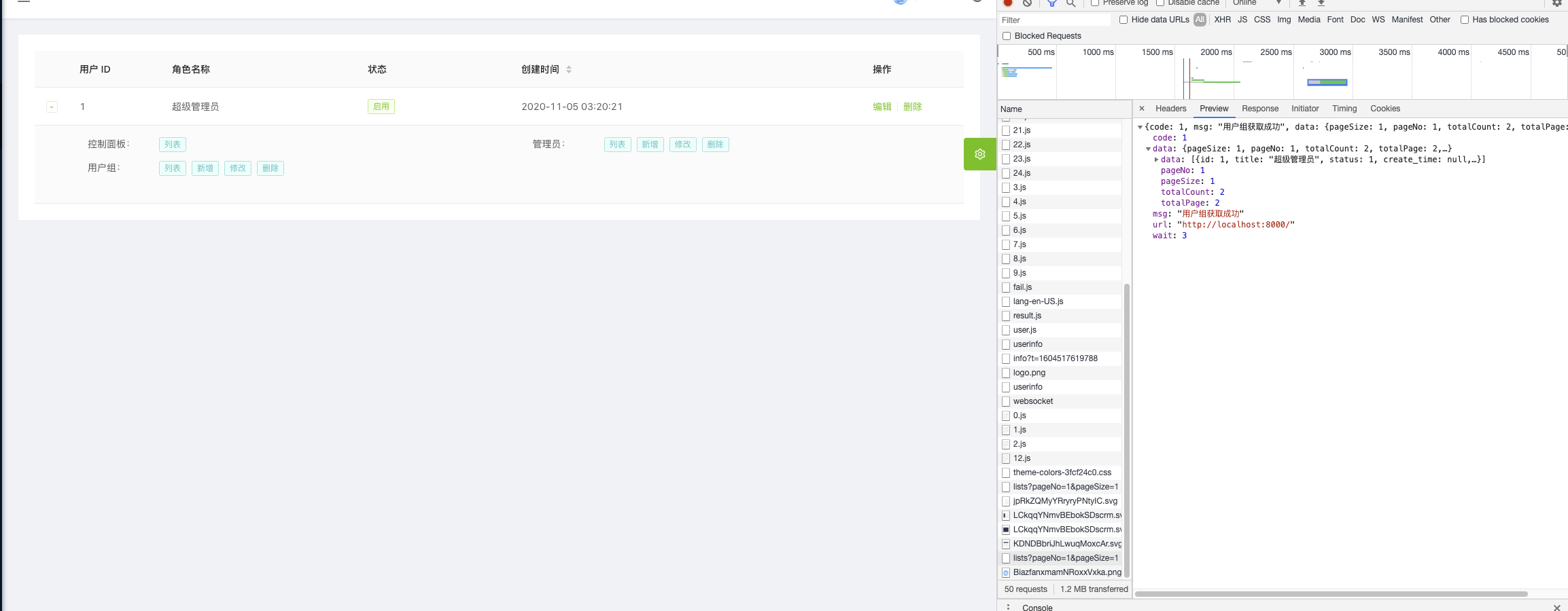 s-table无法分页 · Issue #1019 · vueComponent/ant-design-vue-pro · GitHub