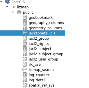 Layers from Postgres SQL can't be load in Lizmap 3.3.6 · Issue #1659 · 3liz/lizmap-web-client ...