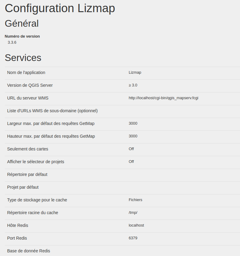 Layers from Postgres SQL can't be load in Lizmap 3.3.6 · Issue #1659 · 3liz/lizmap-web-client ...