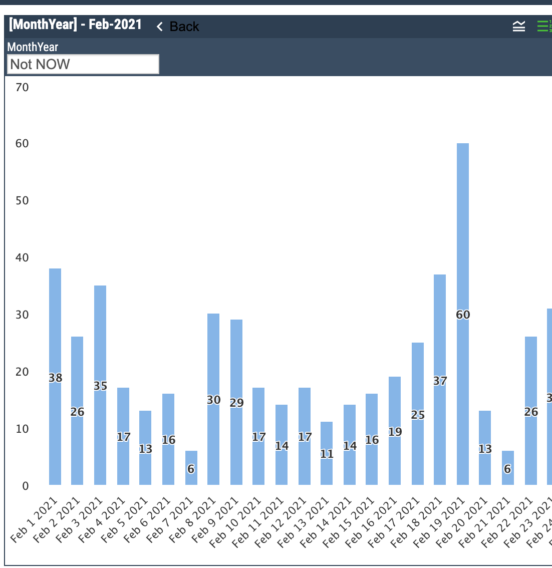 Col chart shows 100% in popup · Issue #173 · intersystems-community ...
