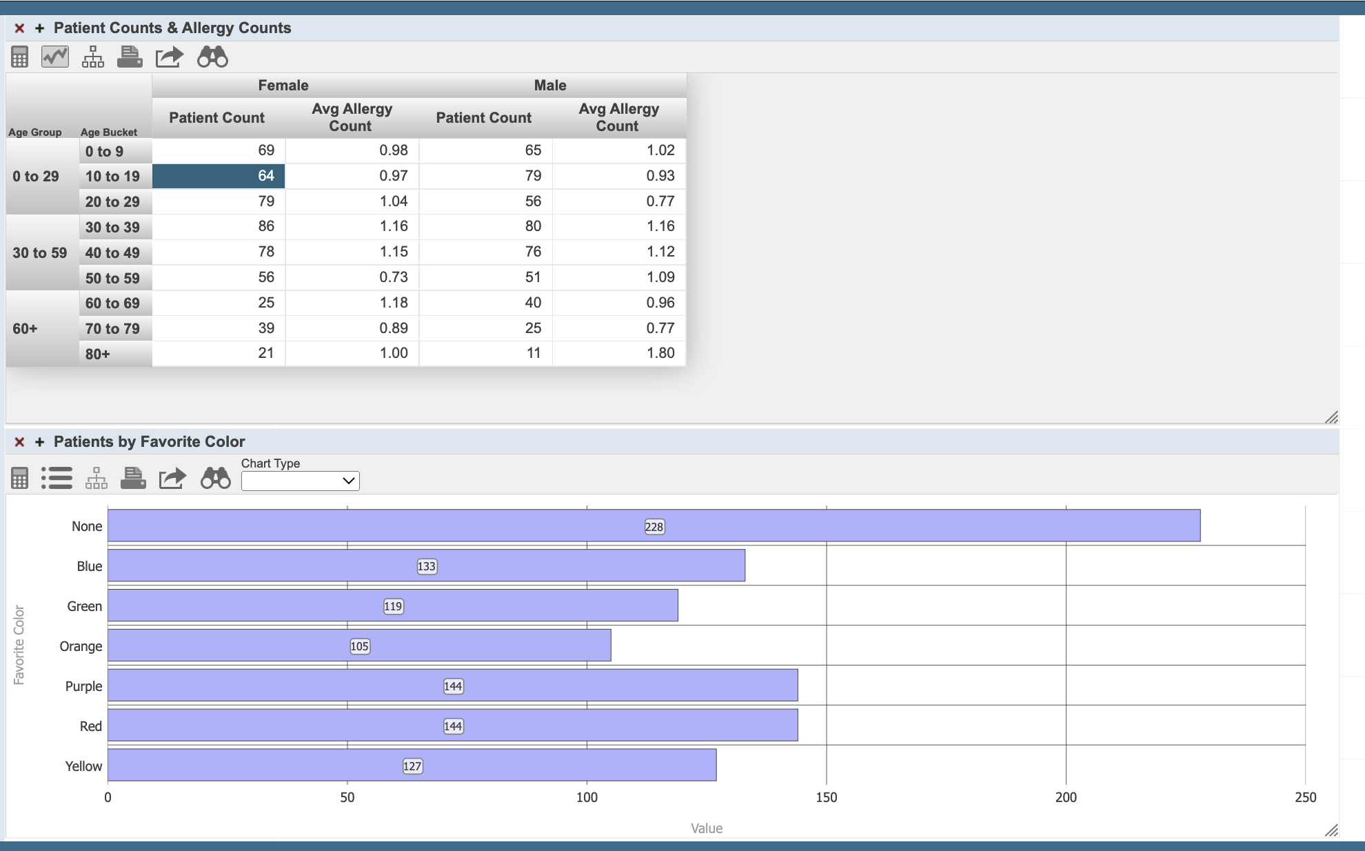 Support pivot-view mode setting for Graph widgets · Issue #275 · intersystems-community ...
