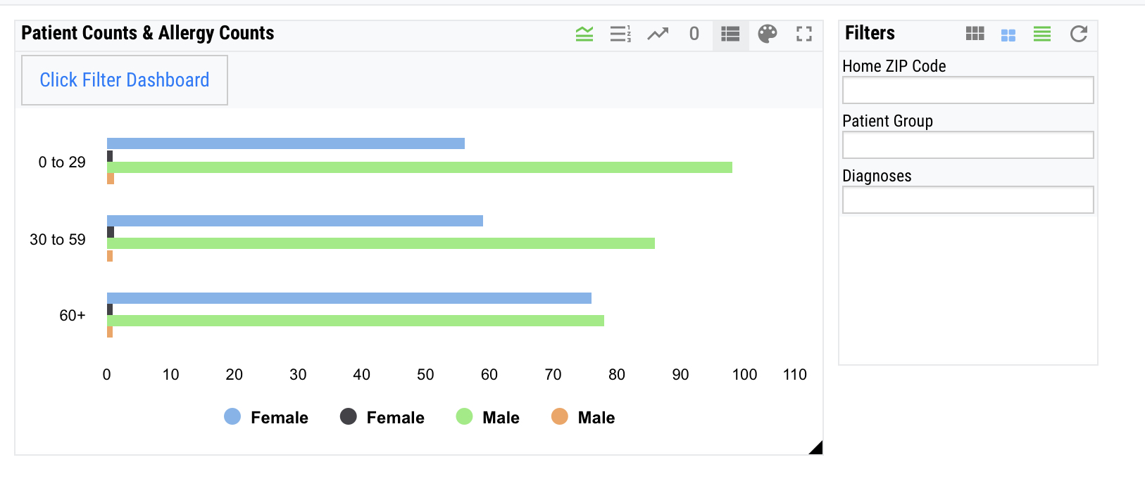 Support slice drillthrough for Graph widgets (barchart, colchart ...