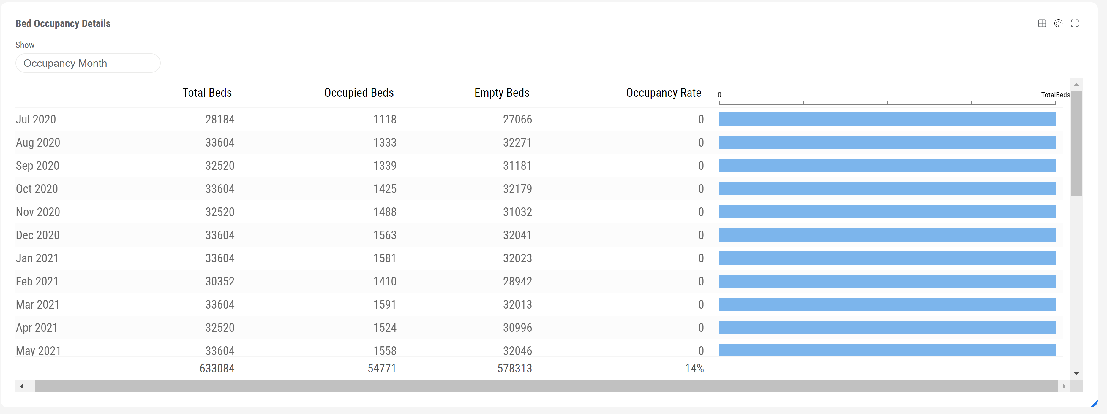 Some issues with Scorecard plot type · Issue #353 · intersystems-community/DeepSeeWeb · GitHub