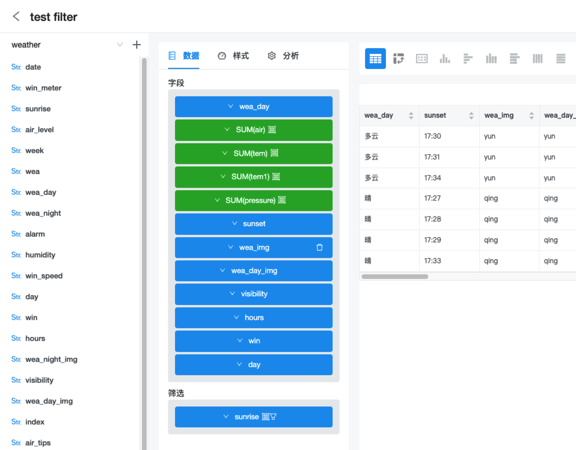数据图表控制器相关bug · Issue #694 · running-elephant/datart · GitHub