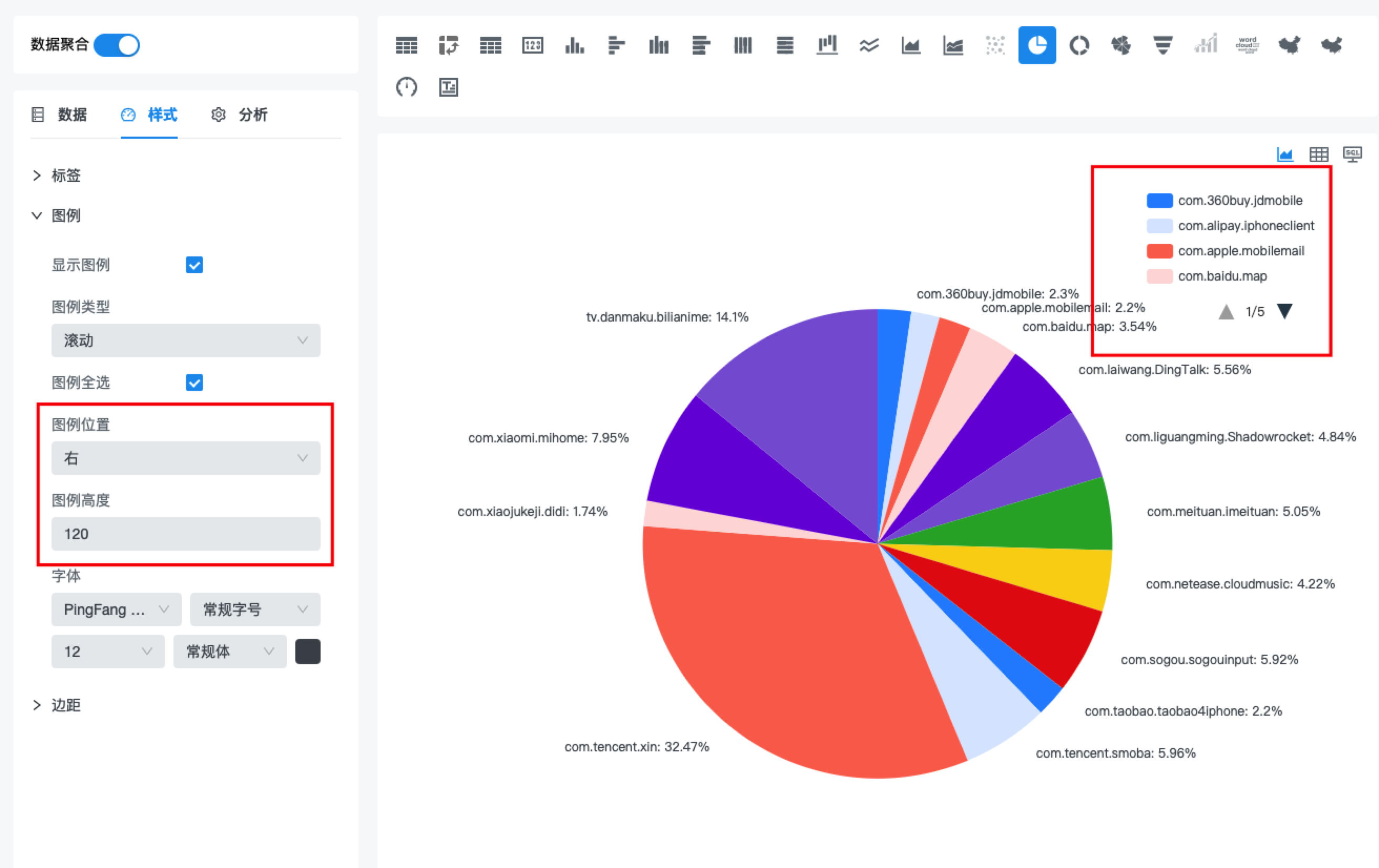 图表坐标轴刻度文本溢出配置及图例过长时分页配置 · Issue #898 · running-elephant/datart · GitHub