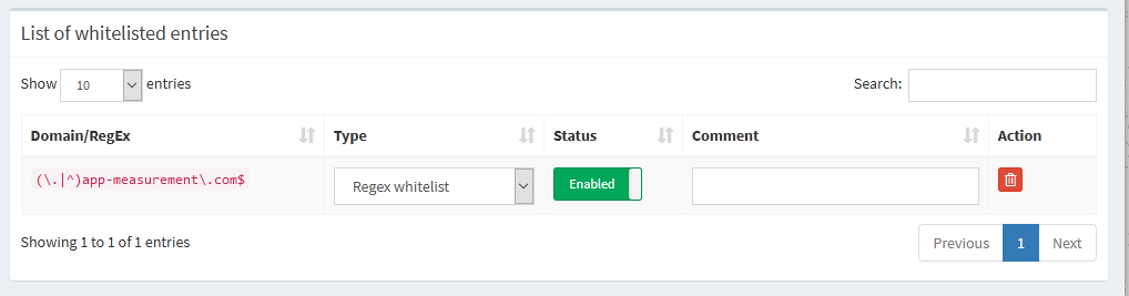 Pi-Hole crashes when blocking with regex filter · Issue #962 · pi-hole/FTL · GitHub