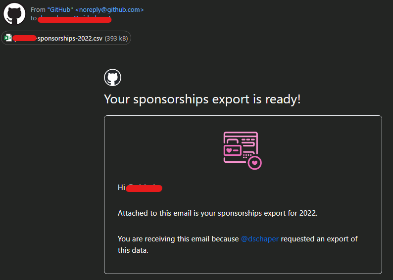 Exporting a yearly CSV doesn't respect the year selected. · community · Discussion #42719 · GitHub