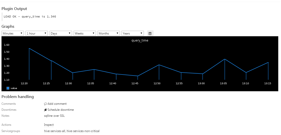 Graphite not showing graphs for commands containing dot · Issue #139 · Icinga/icingaweb2-module ...