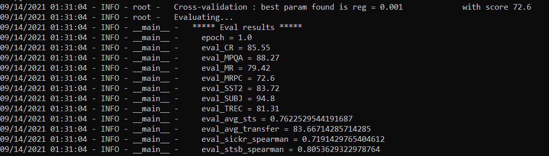 Unable to reproduce the results in the unsupervised setting · Issue #90 · princeton-nlp/SimCSE ...