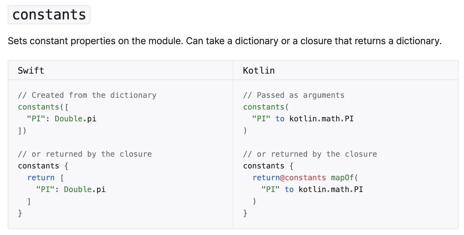 [docs] Fix constants example in expo modules guide by barthap · Pull ...