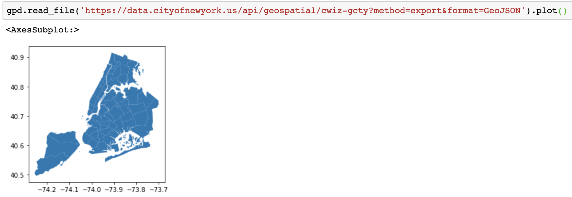 wrong plot crs (4326 been projected by default?) · Issue #1622 · geopandas/geopandas · GitHub