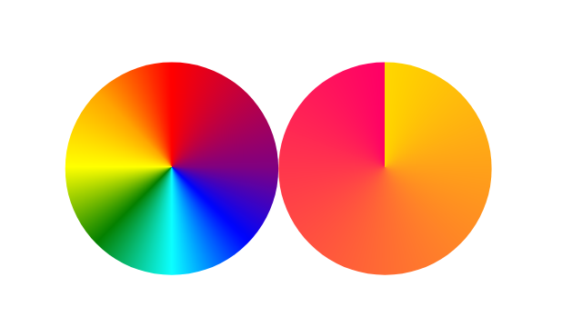 PaintSweepGradient sample glyph needed · Issue #44 · googlefonts/color-fonts · GitHub