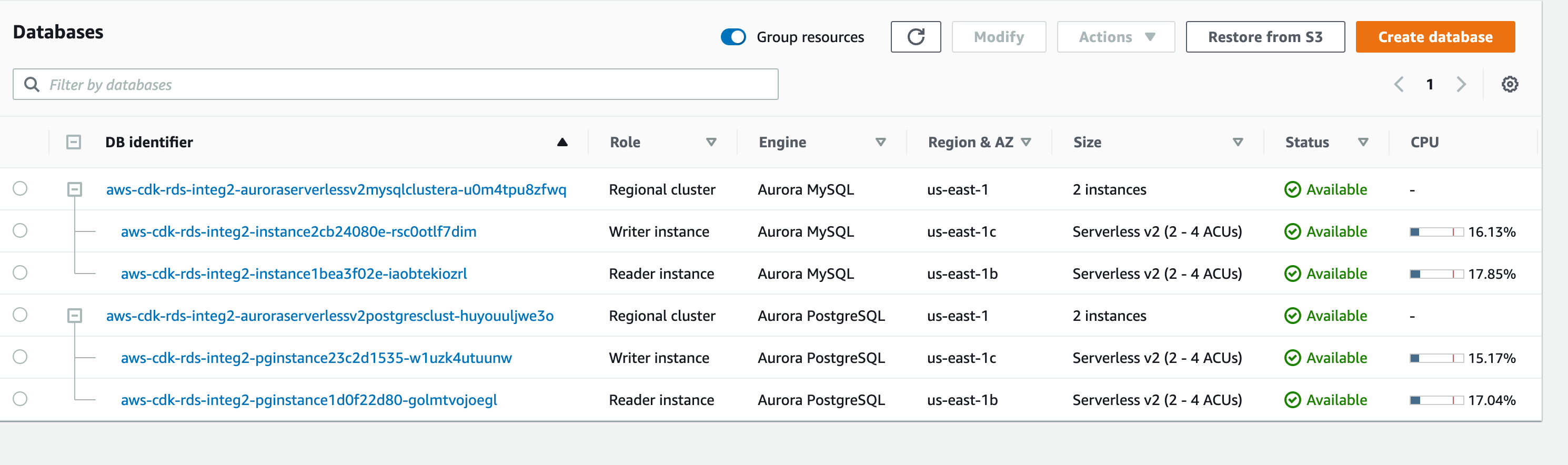 Rds Support For Aurora Serverless V2 · Issue 20197 · Awsaws Cdk · Github 