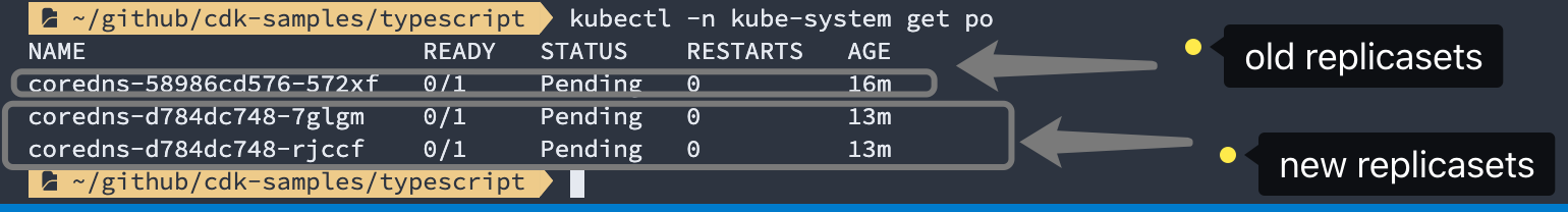 [aws-eks] CoreDNS pods not starting automatically after eks.FargateCluster deployment · Issue ...