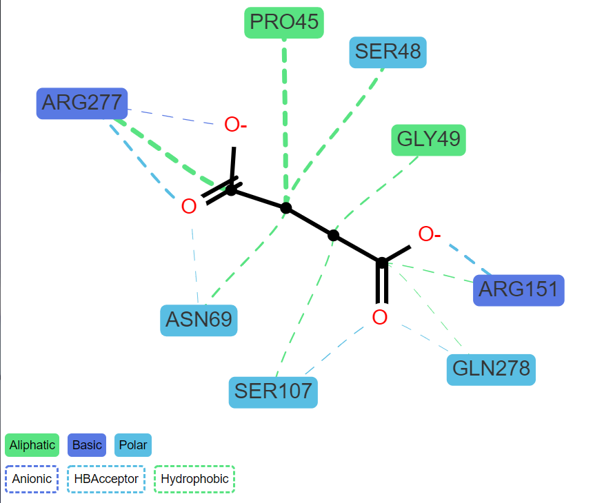 No ring containing this atom index was found in the given molecule ...