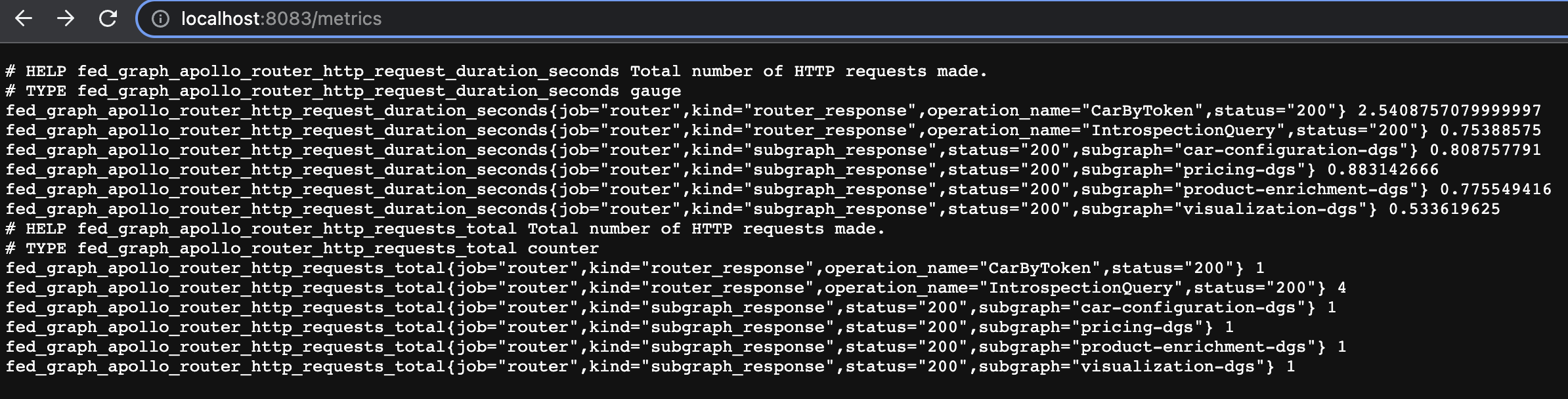 Prometheus Histograms Are Exported As Gauge · Issue 17284 · Open