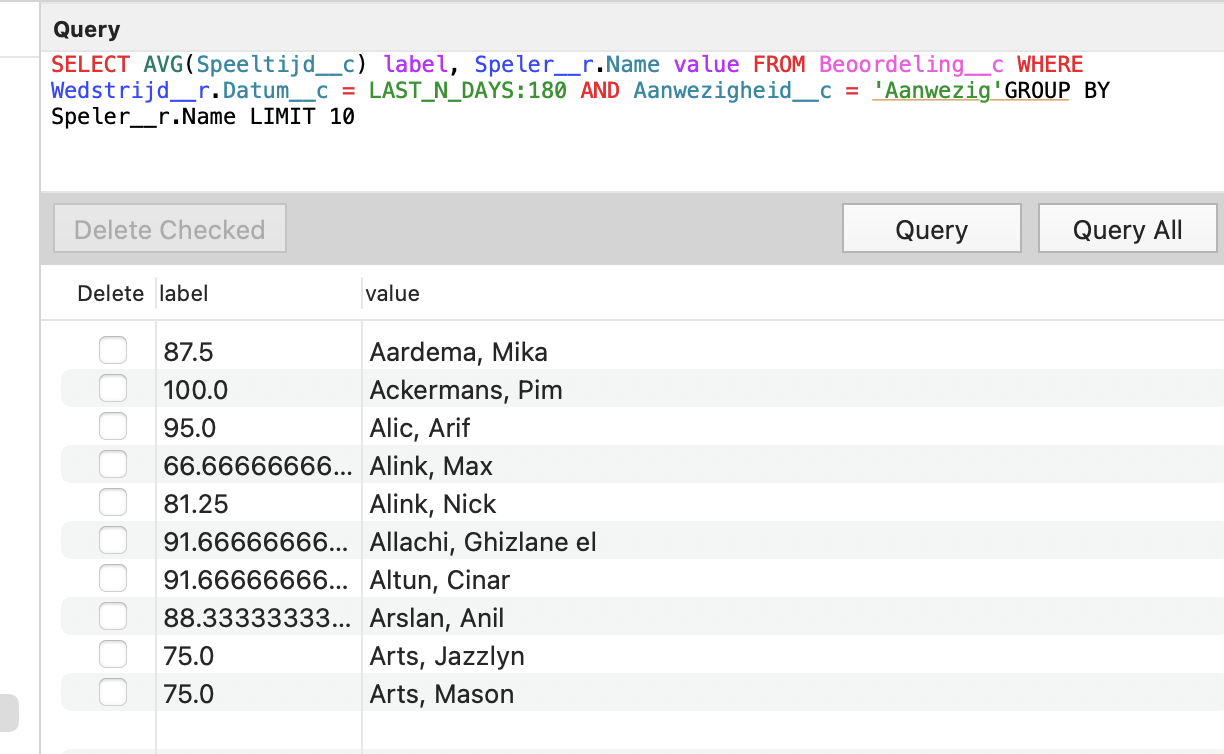 Cannot use avg() aggregate function - distorted donut pie · Issue #80 · SalesforceLabs ...