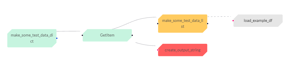 Edges don't get rendered properly on first load · Issue #1615 · xyflow/xyflow · GitHub