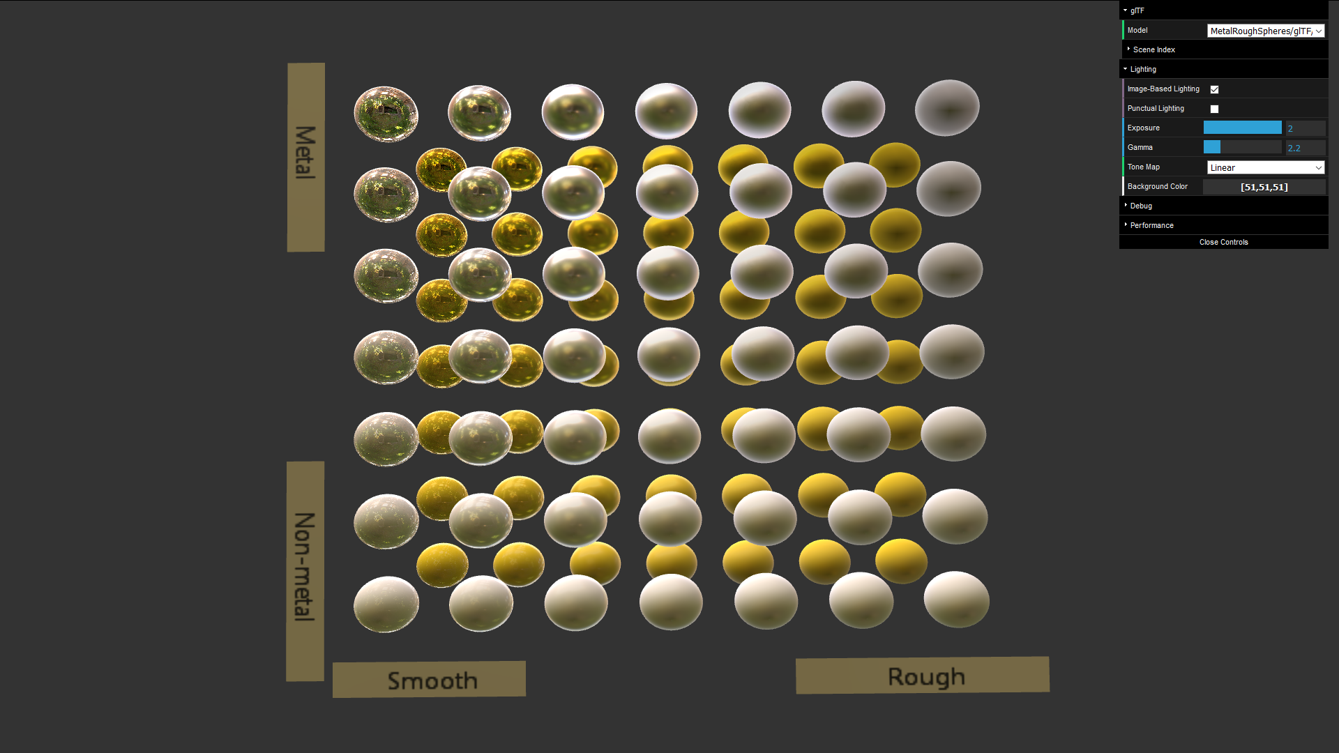 Hdr Images Are Either Not Properly Generated Encoded Or Decoded