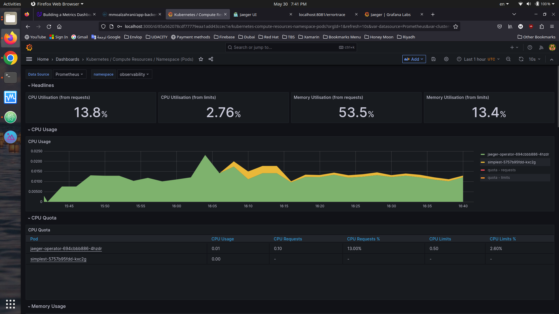 GitHub - mmalzahrani/Project_Files-Building_a_Metrics_Dashboard