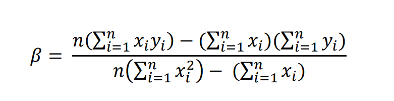 GitHub - omer770/linear_regression_in_depth: Theory and Practical