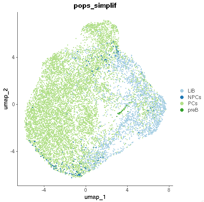 Black background when `DimPlot(..., raster = T)` · Issue #6580 ...