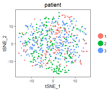 When importing log-transformed, normalized Seurat object, should i again log-transform and ...