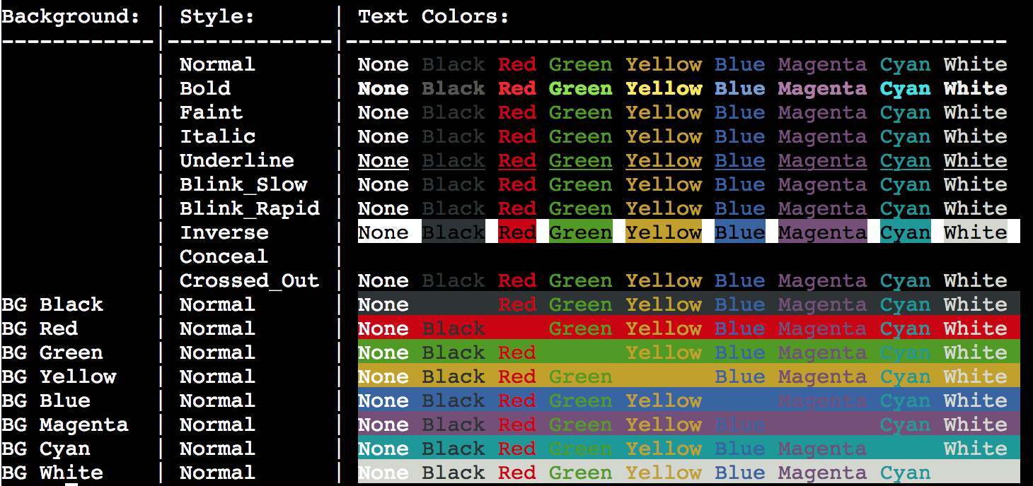 Firefox Renders Characters In The Wrong Position V3 · Issue 1055 · Xtermjsxtermjs · Github