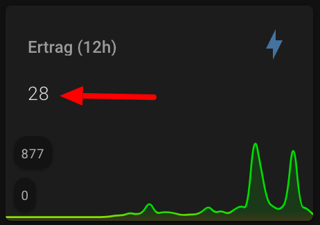 Feature request: Custom values for state · Issue #744 · kalkih/mini ...