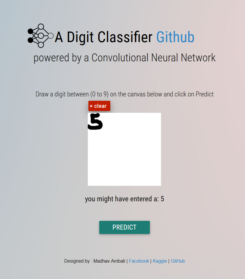 Github Madhavambaticonvolutional Neural Network With Numpy 0267