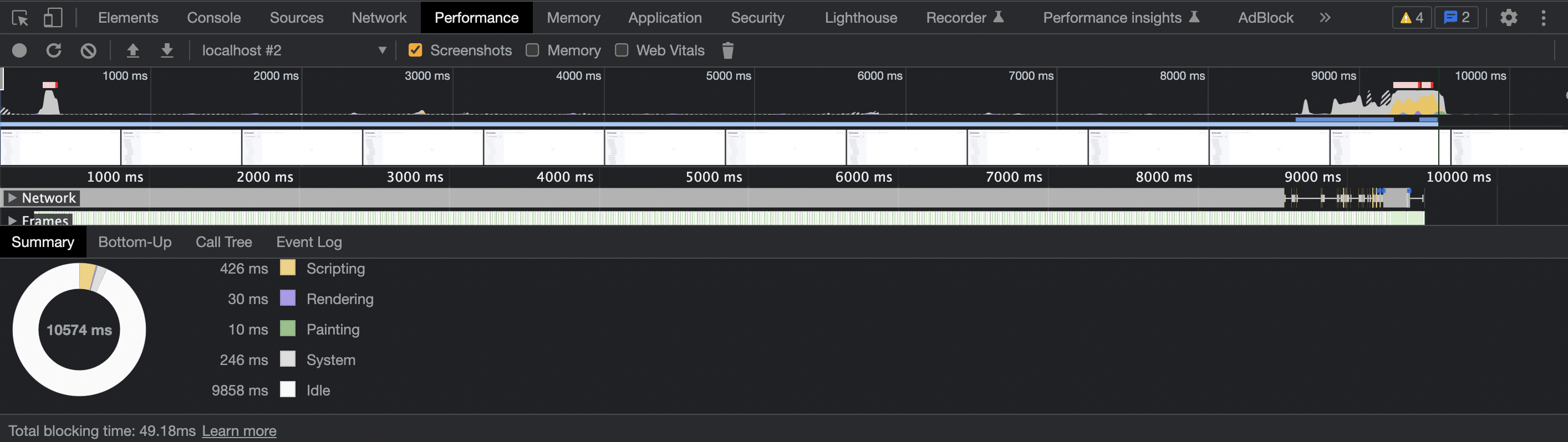 Too Slow First Render With Vite Plugin Windicss · Issue 103 · Vitejsvite Plugin React · Github 
