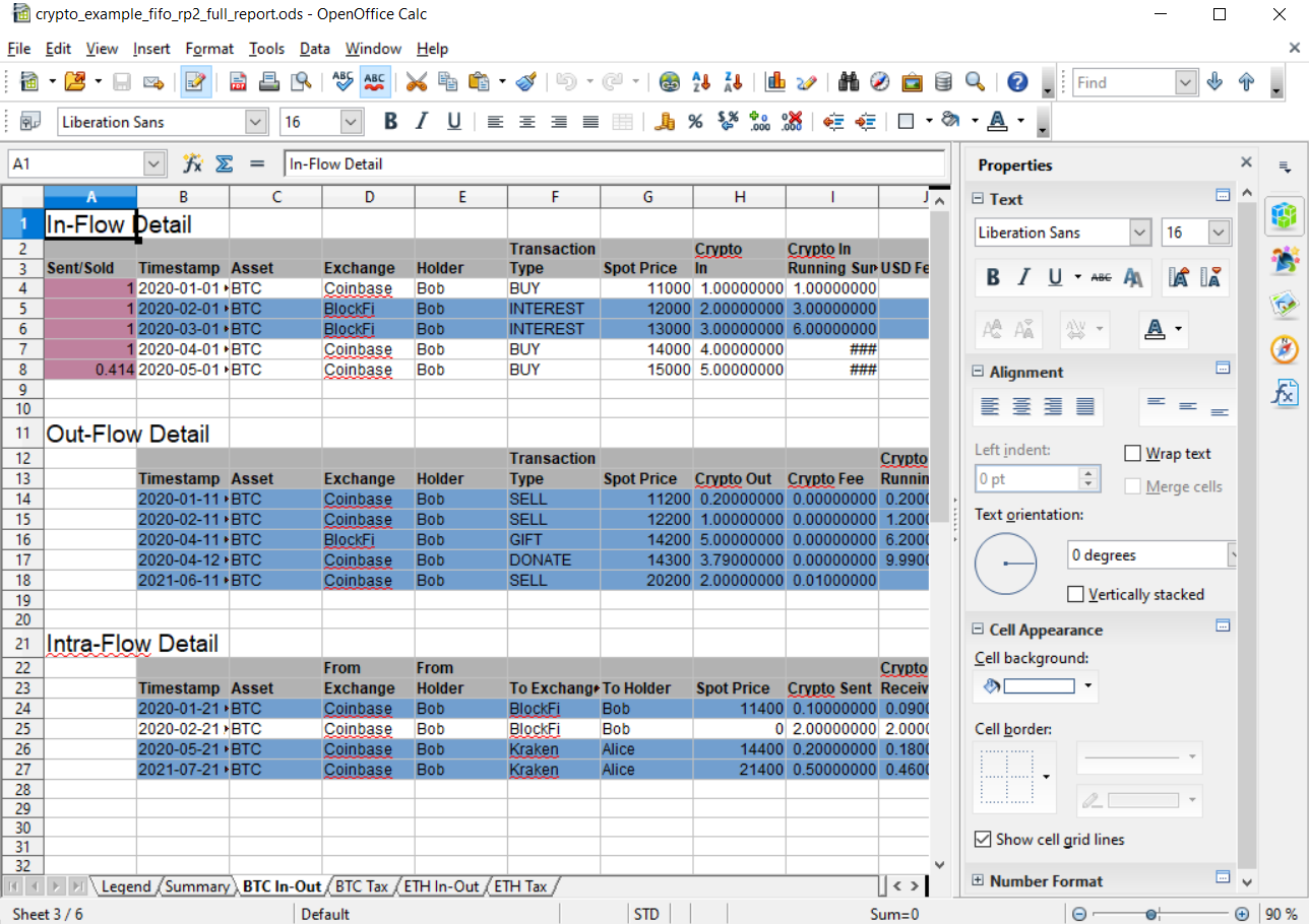 Cannot Open _rp2_full_report.ods - its corrupt · Issue #2 · eprbell/rp2 · GitHub