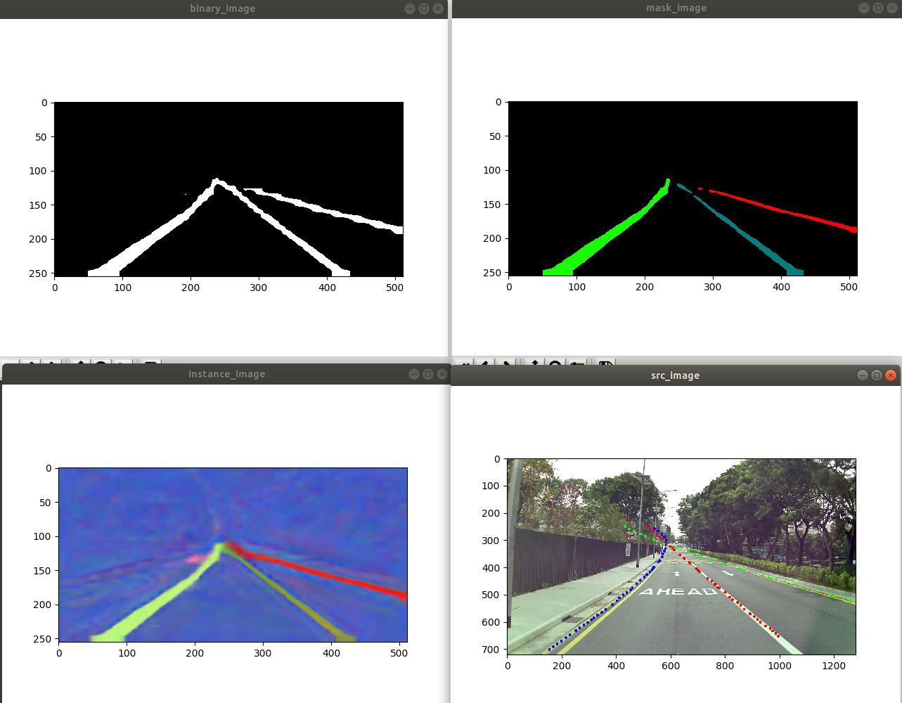 Issue about lane fitting result · Issue #435 · MaybeShewill-CV/lanenet ...
