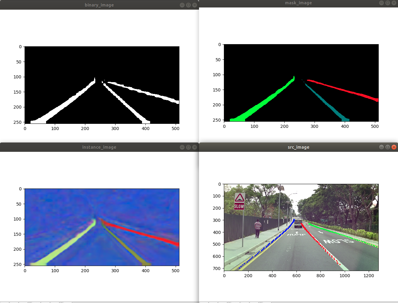 Issue about lane fitting result · Issue #435 · MaybeShewill-CV/lanenet ...