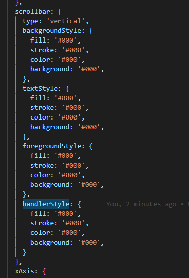 Bar方法下scrollbar的backgroundStyle、textStyle、foregroundStyle、handlerStyle无效 · Issue #2048 · antvis ...