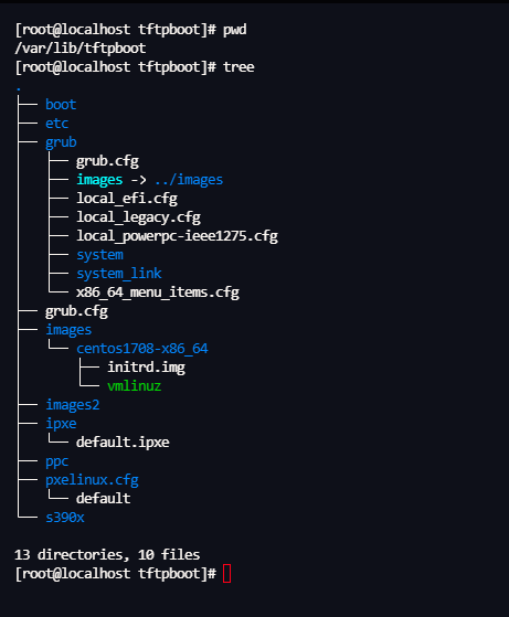 I Deployed 3 3 3 According To The Official Documentation But When I Try To Boot The