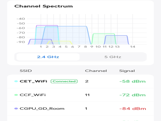 GitHub - zukardex/disha: disha