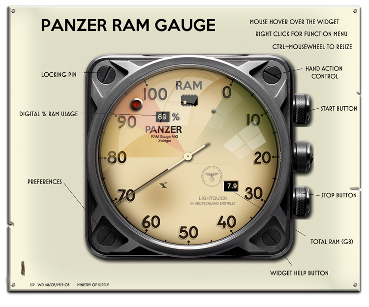 GitHub - yereverluvinunclebert/Panzer-RAM-Gauge-Ywidget: A simple RAM ...