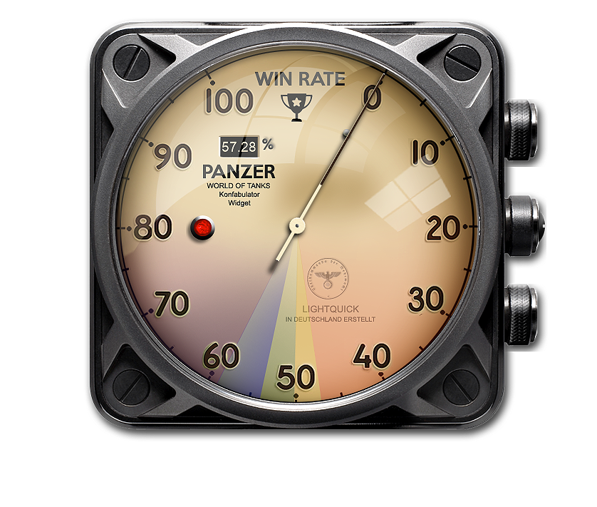 GitHub - yereverluvinunclebert/panzer-WoT-winrate-gauge: A Dieselpunk Win Rate widget written in ...