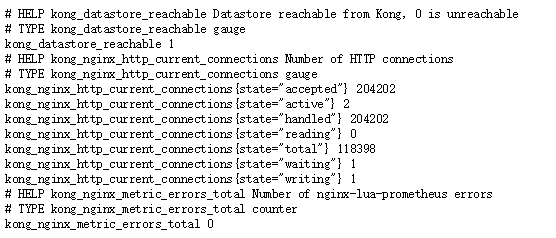 How to use the kong Prometheus Plugin installed on kong via kubernetes ...