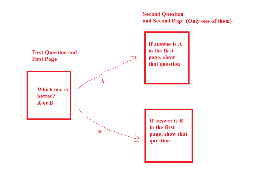 [Question] Is it support answer based changeable questions? · Issue ...