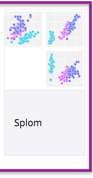 redirect legacy scatter plot matrix doc · Issue #933 · plotly/documentation · GitHub