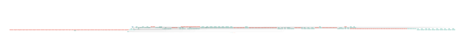 [FEATURE] Allow zoom in graph · Issue #234 · compodoc/compodoc · GitHub