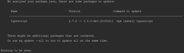Ng Update Next Confusion · Issue 10280 · Angularangular Cli · Github