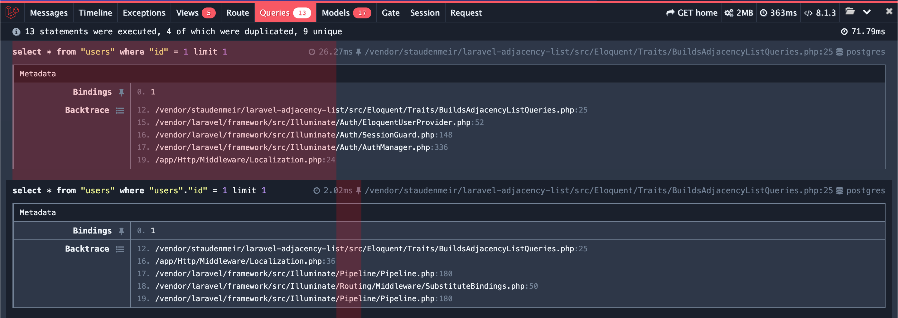 User Model Query Duplication Without Calling Anything From Hasrecursiverelationships Class