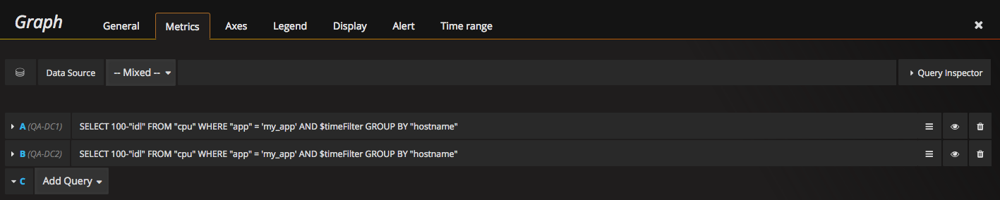 Feature Request Using Custom Template Variables In The Datasource For Combining Datasources 5076