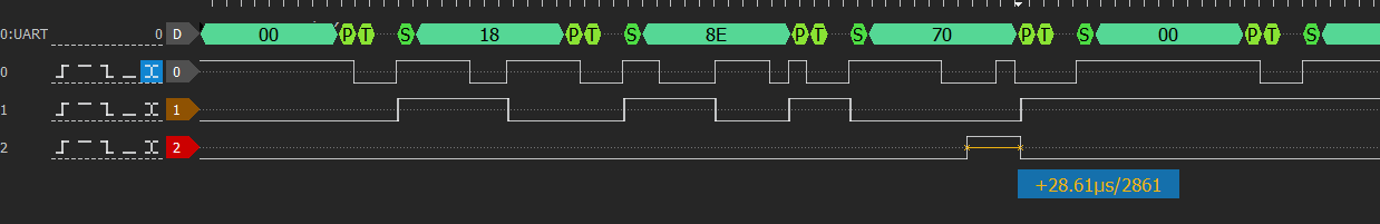 rt_timer_check函数全程关中断有可能影响中断函数响应时间，其函数的关中断时间是否能优化？ · Issue #7860 · RT-Thread/rt-thread · GitHub