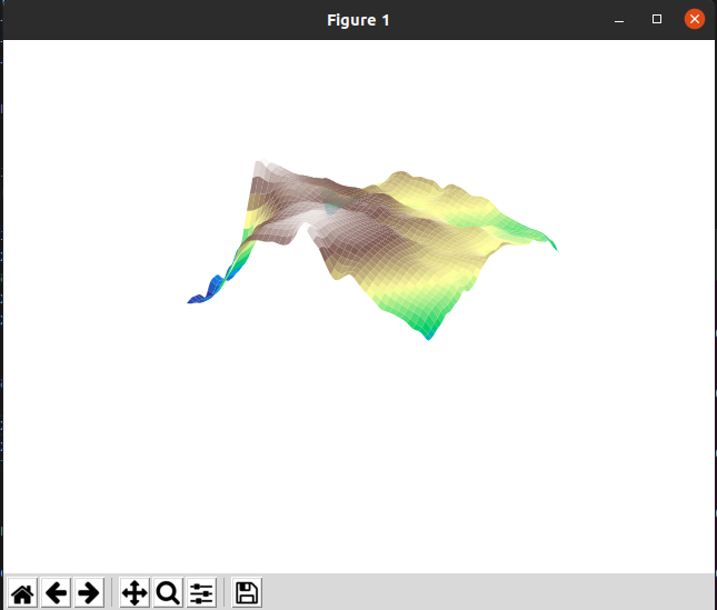 GitHub - sharonanna/Env_Gen: Environment Generator using Diamond Square Algorithm